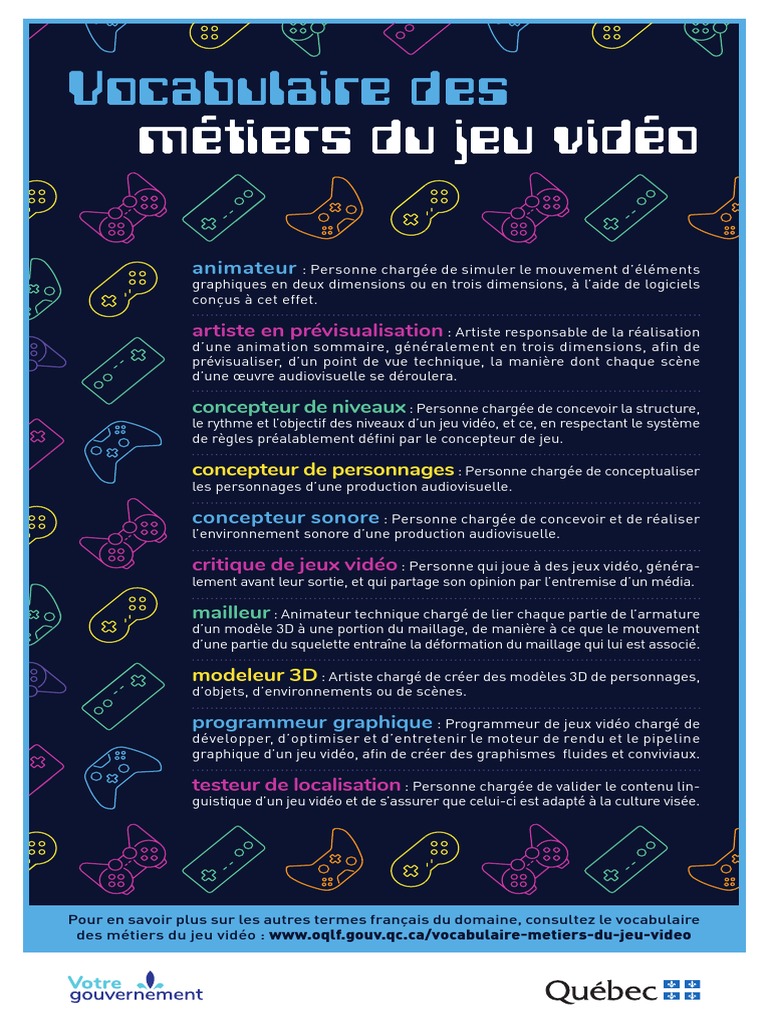 Vocabulaire des métiers du jeu vidéo | PDF