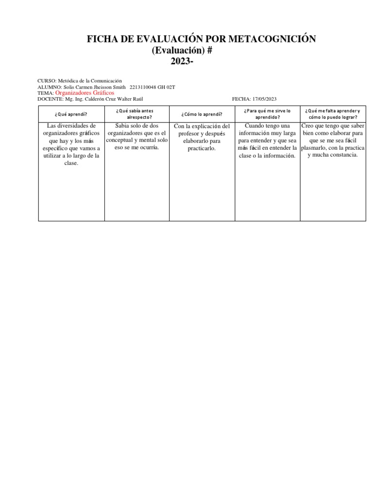 Ficha de Evaluacion Metacognición Metodica (Solis Carmen Jheisson Smith) | PDF