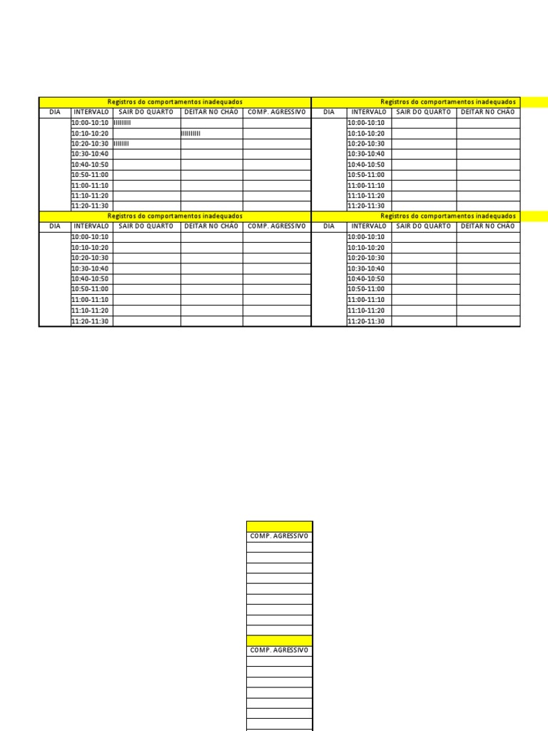 Monitoramento de Comportamentos | PDF | Estudos de Línguas Estrangeiras | Casa e Jardim