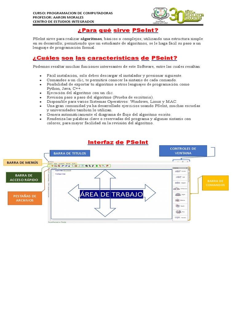 Partes de Pseint | PDF