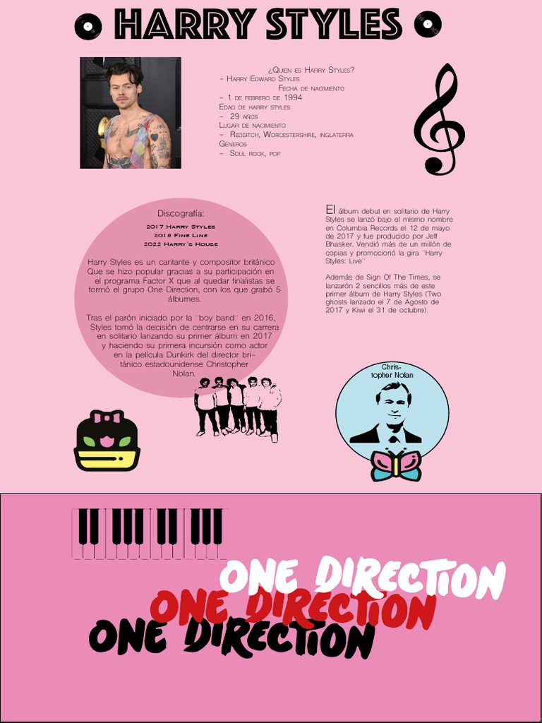 Infografía Harry Styles | PDF