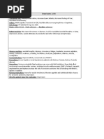 Patient Information Leaflet Tamoltra | PDF | Major Depressive Disorder ...