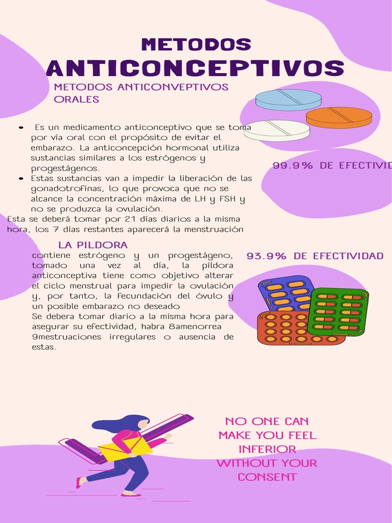 Infografía Metodos Anticonceptivos Inyectables | Descargar gratis PDF ...