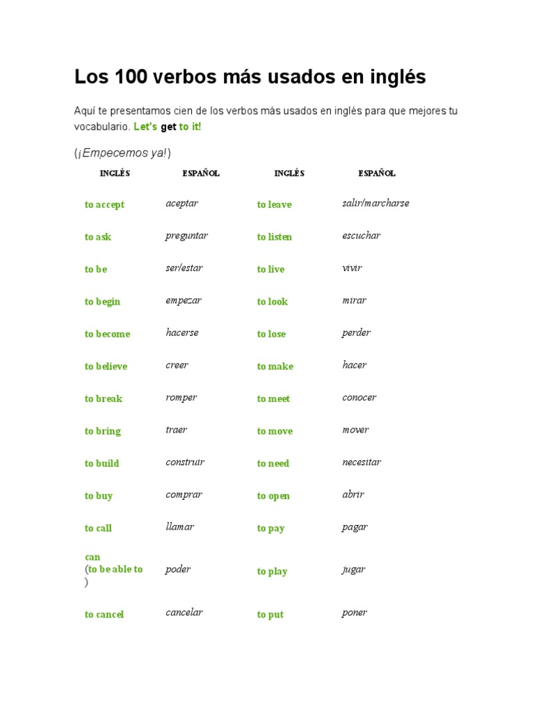Verbos Clave en Inglés para Hispanohablantes | PDF