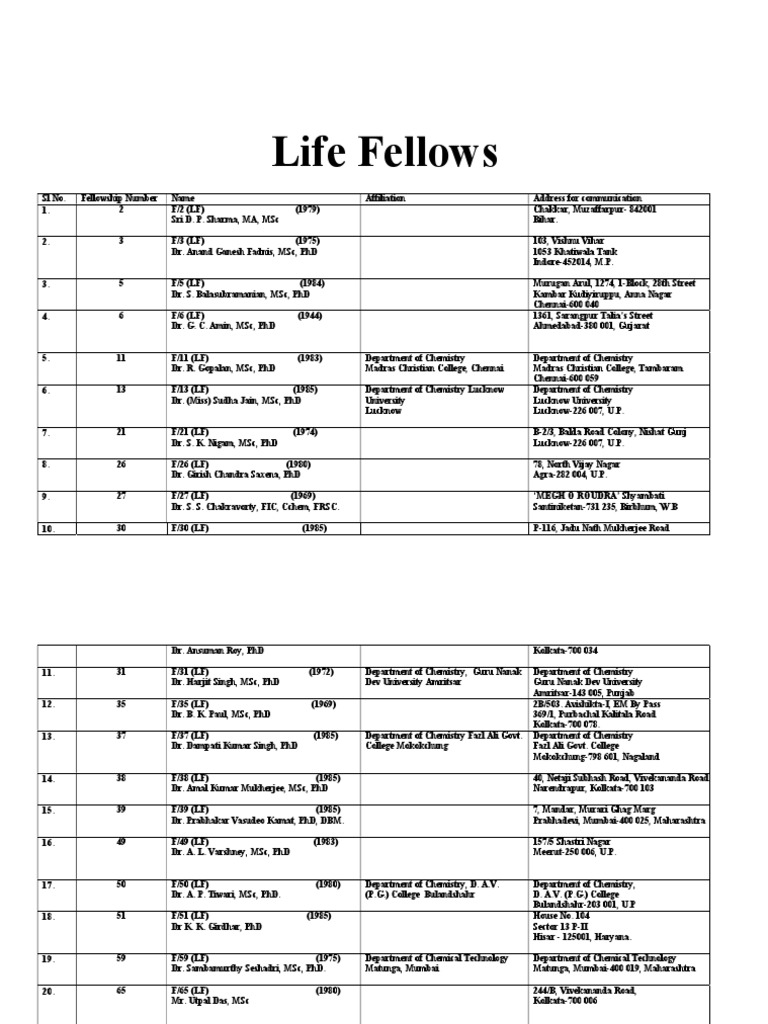 Life Fellows Directory 2023 | PDF | Qualifications | Academic Degree