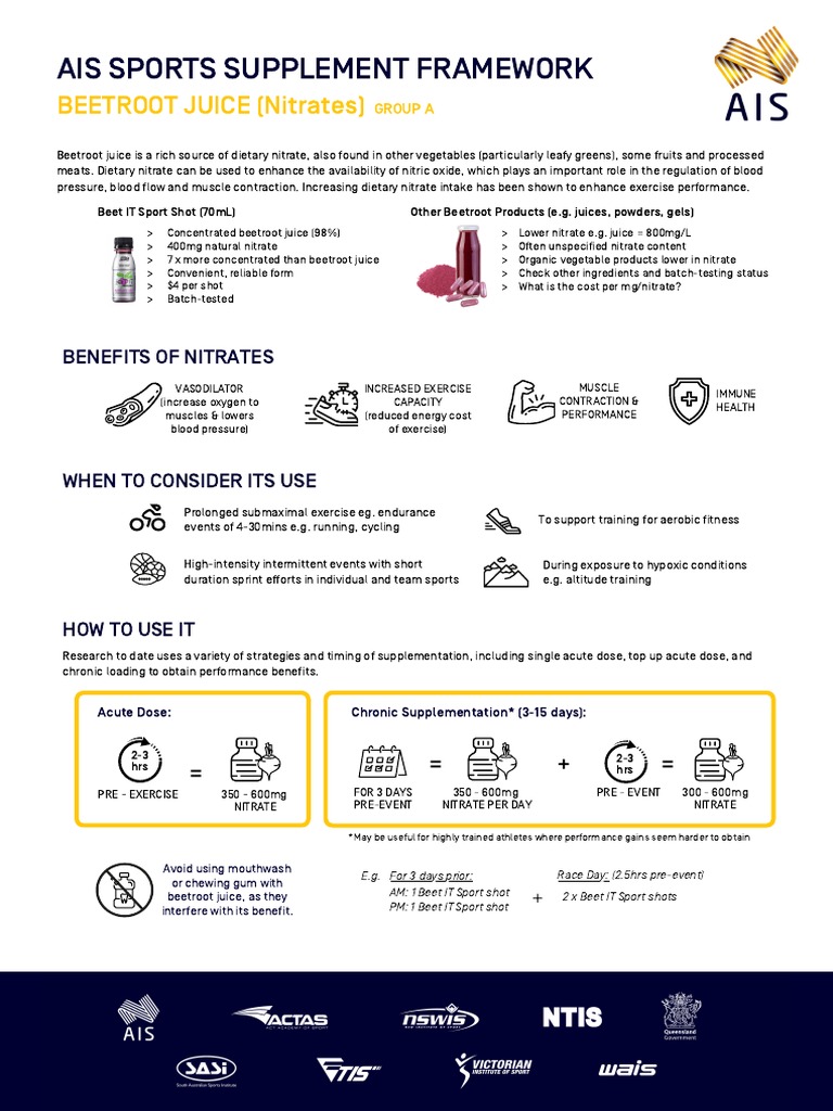 Beetroot Juice Infographic 2pg | PDF | Nitrate | Beetroot