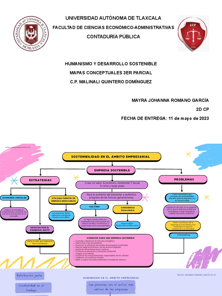 Mapas Conceptuales | PDF | Sustentabilidad | Economias