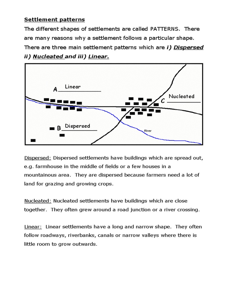 Settlement Patterns | PDF
