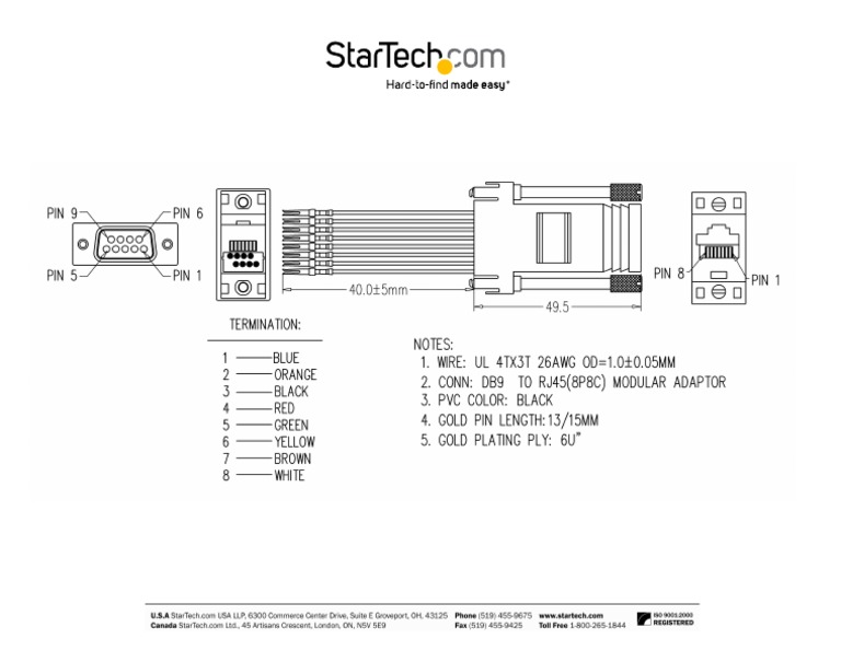 GC98FF Pinout Diagram | PDF
