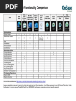 Onbase Unity Client Quick Reference Guide | PDF | Keyboard Shortcut | Page Layout