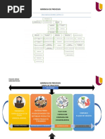 Organigrama Nvidia | PDF