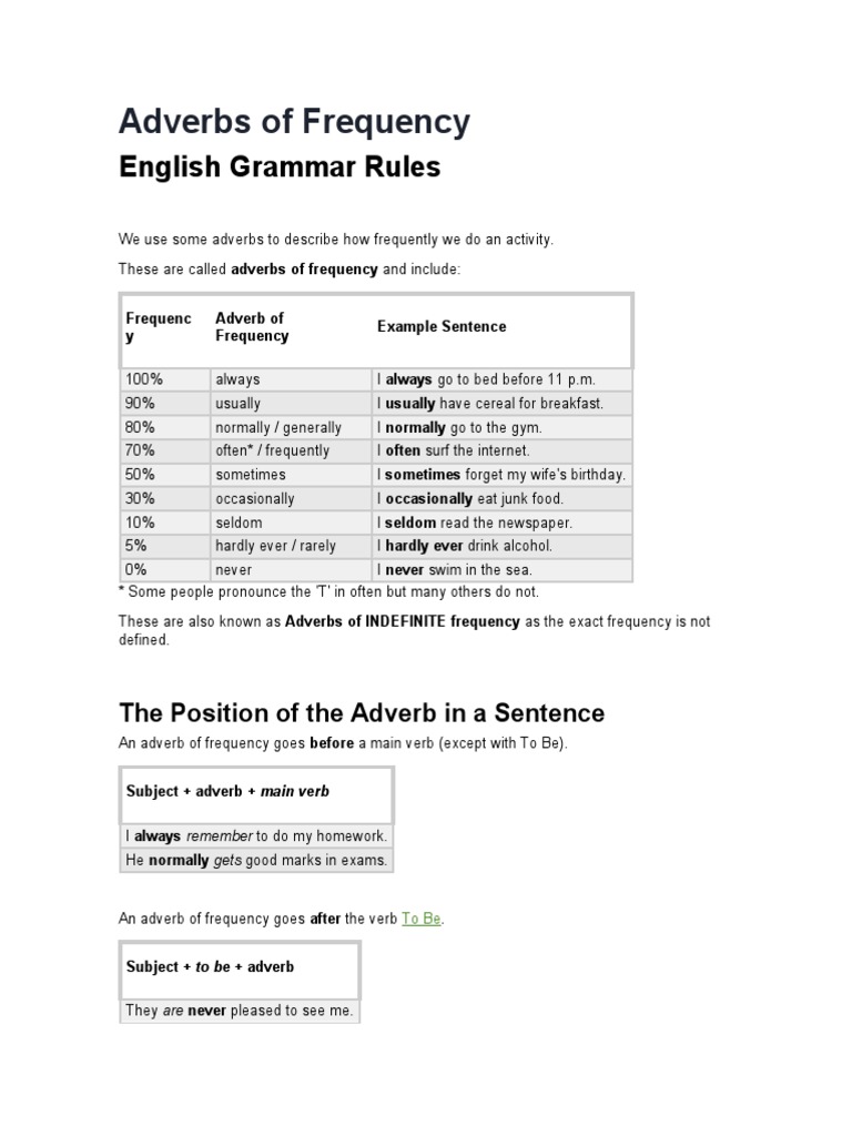 Adverbs of Frequency | PDF | Adverb | Verb