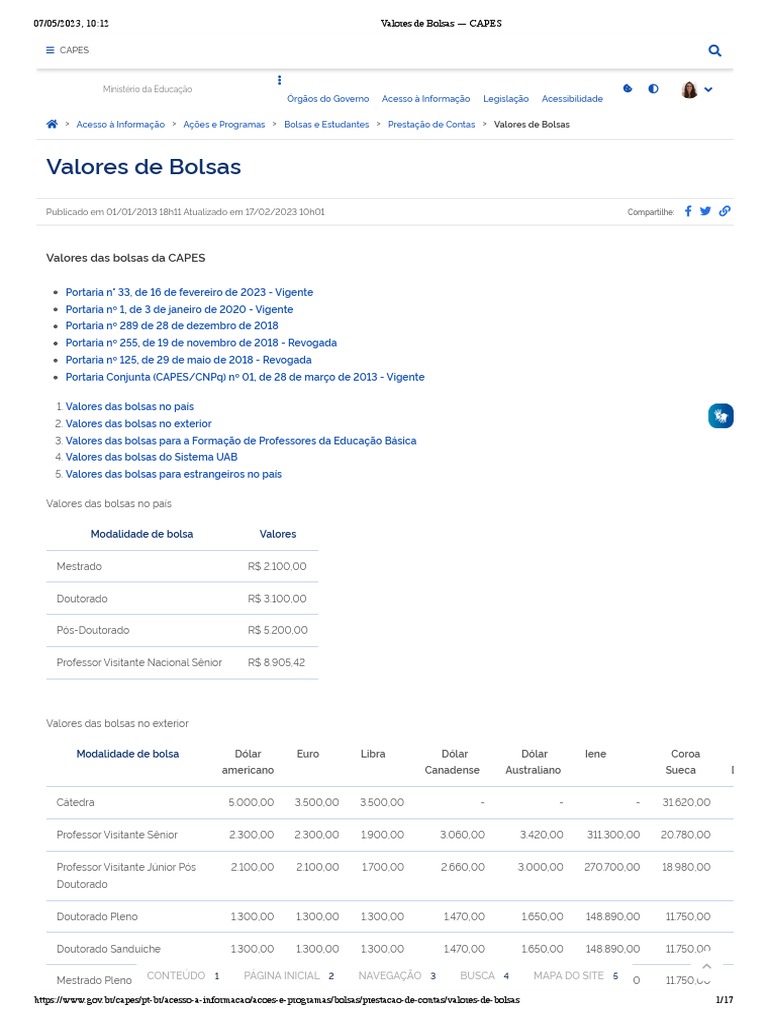 Valores de Bolsas - CAPES | PDF