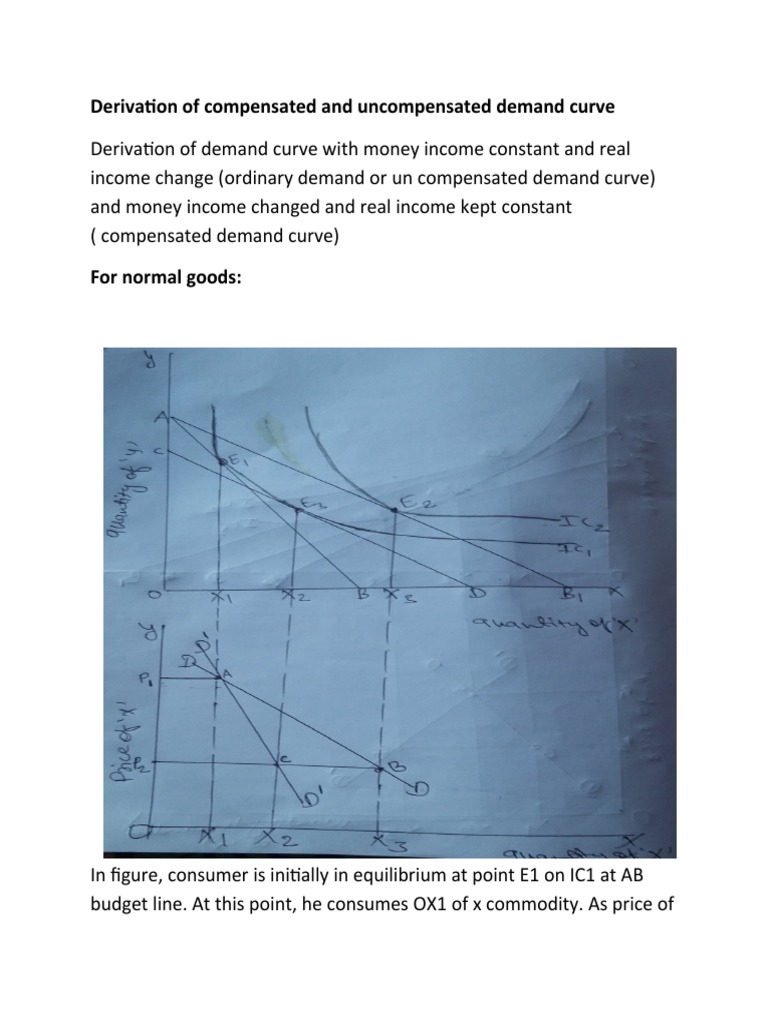 Derivation Of Compensated And Un Compensated Demand Curve Pdf Demand Demand Curve