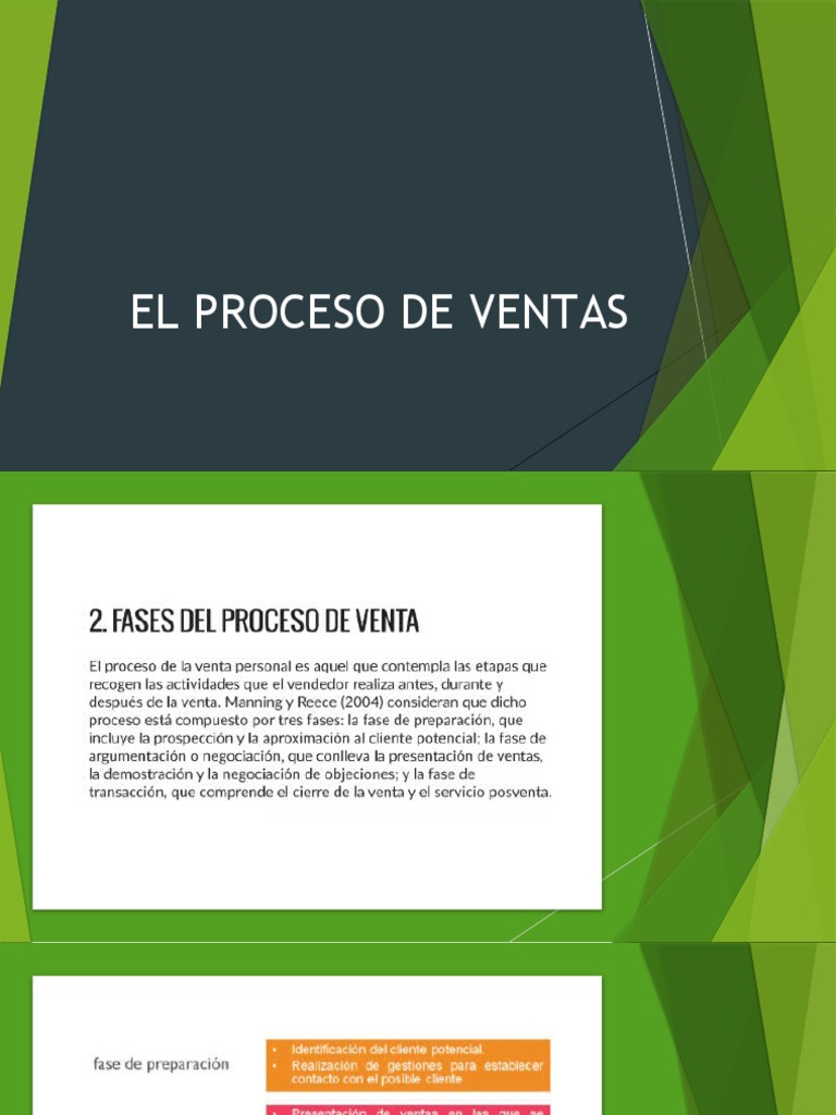 Tecnicas de Ventas PROCESO DE LA ADMINISTRACION DE VENTA, FACTORES QUE AFECTAN A LA VENTA | PDF ...