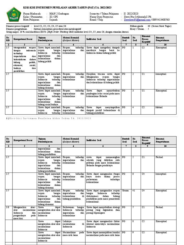 02 Kisi Soal Pat 2022 2023 - Sejarah 11 | PDF