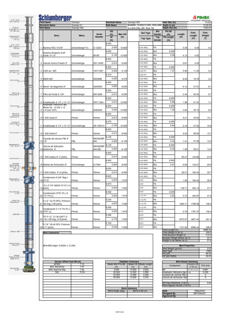 BHA#06 10.625x12.25in RSS+MWD+LWD+PBL+RR Real R2 | PDF | Companies Of ...