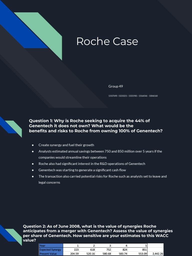 Roche Presentation | PDF | Valuation (Finance) | Market (Economics)