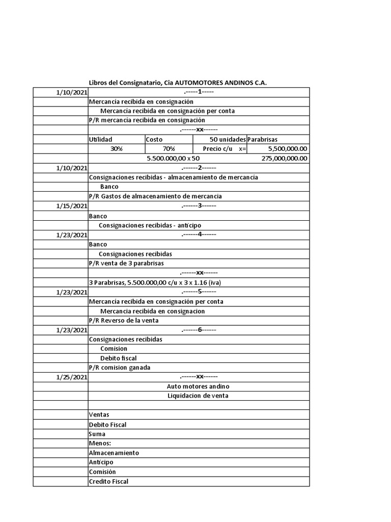 Ejercicio de Contabilidad Consignaciones | PDF | Corporaciones | Economía Financiera