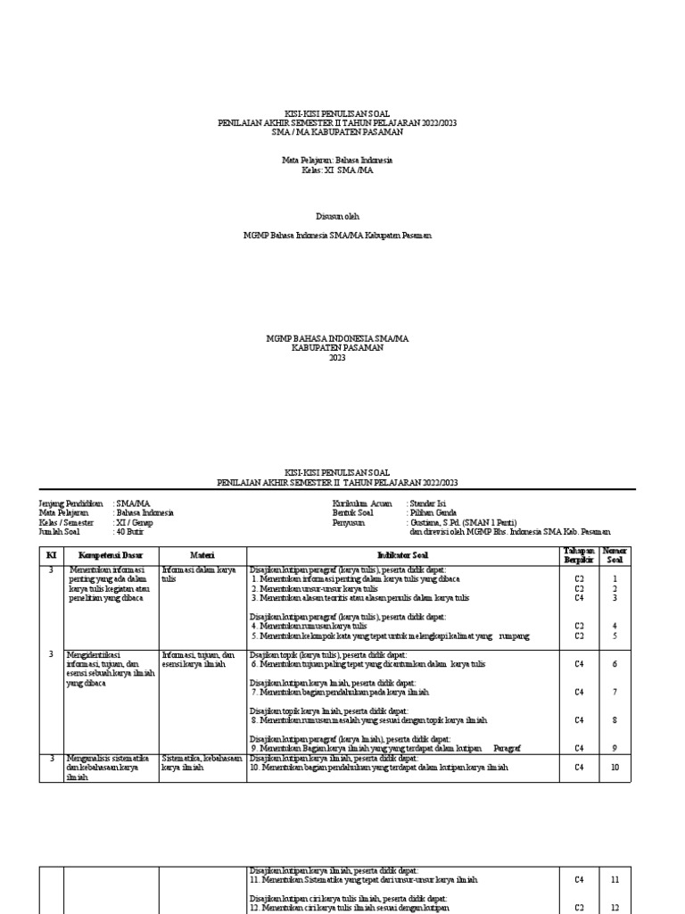 KISI-KISI PAS Bindo XI SEM 2 2022-2023 | PDF