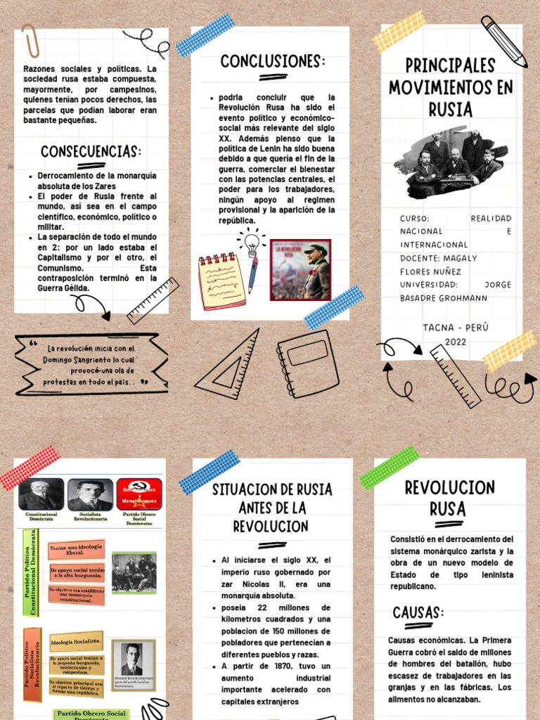Triptico Principales Movimientos en Rusia | PDF | Imperio ruso ...