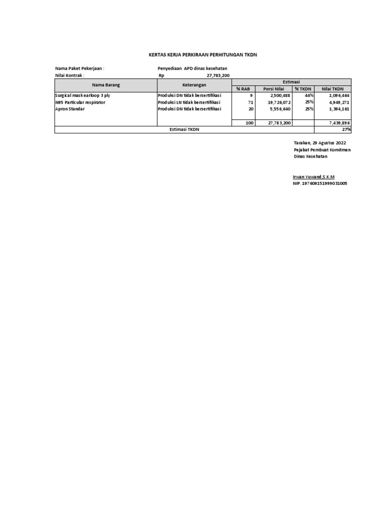 CONTOH KERTAS KERJA Latihan 2 PERHITUNGAN TKDN | PDF