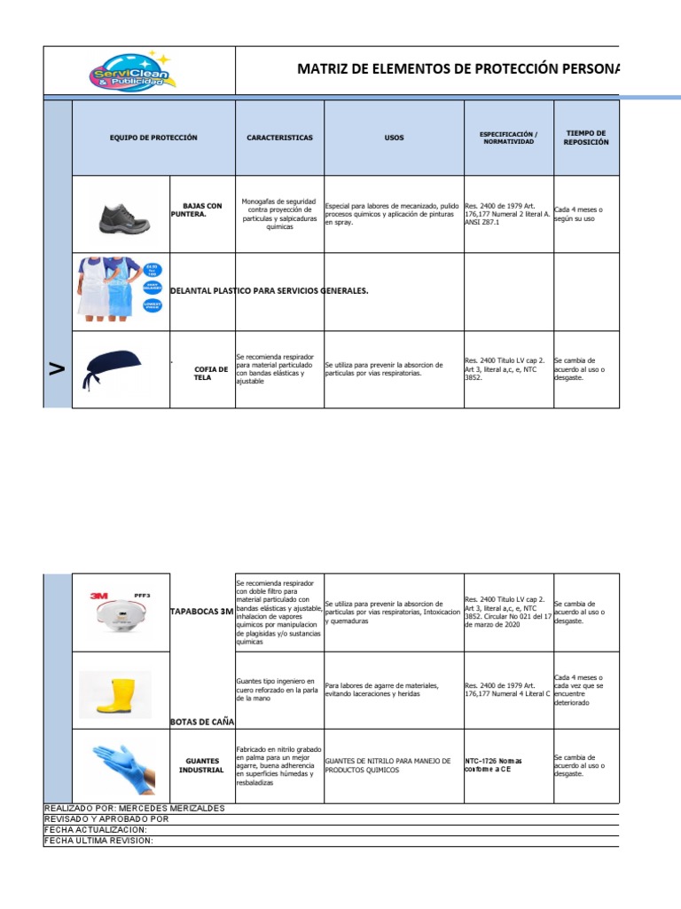 SG SST M 11 Matriz Epp | PDF | Materiales