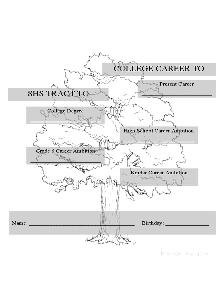 5 Career Tree | PDF
