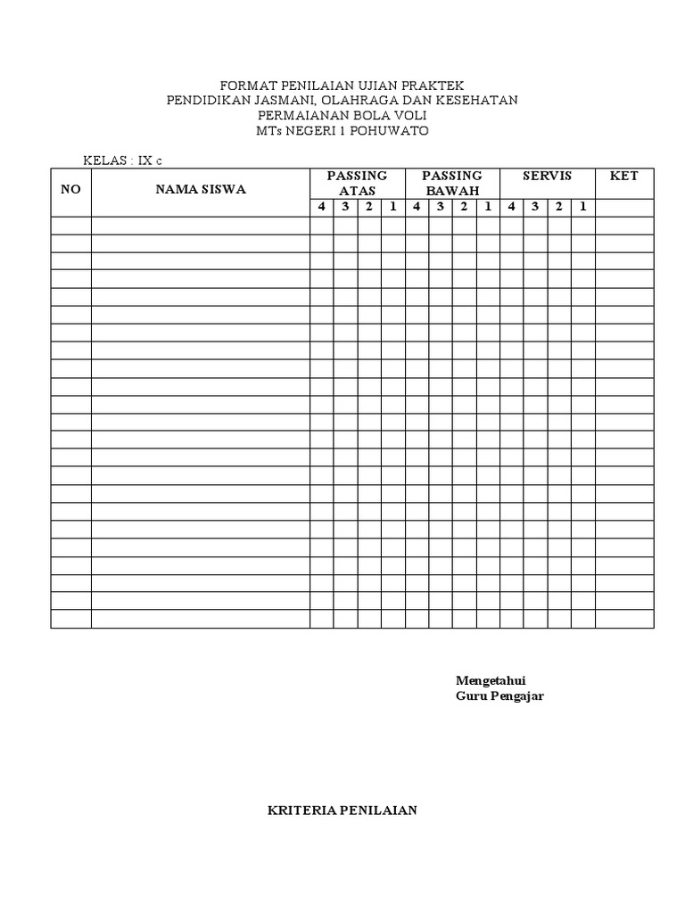 FORMAT PENILAIAN UJIAN PRAKTEK Kelas 9 | PDF