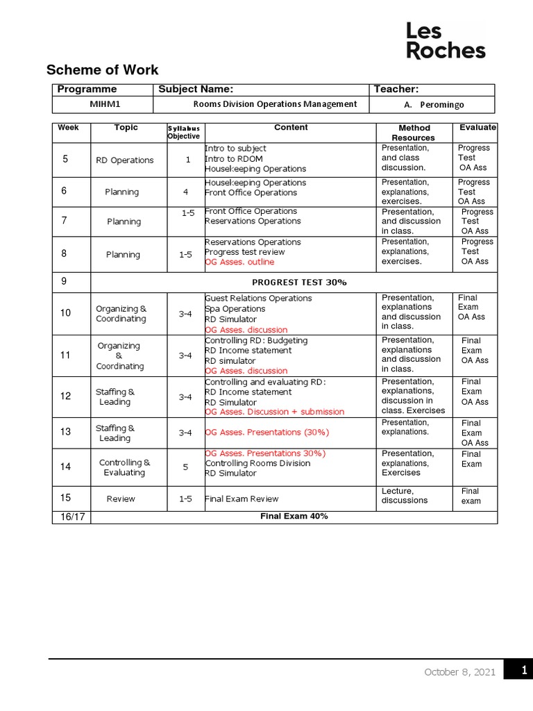 Sow Mih7126 2021.2 - V3 | PDF | Educational Assessment And Evaluation
