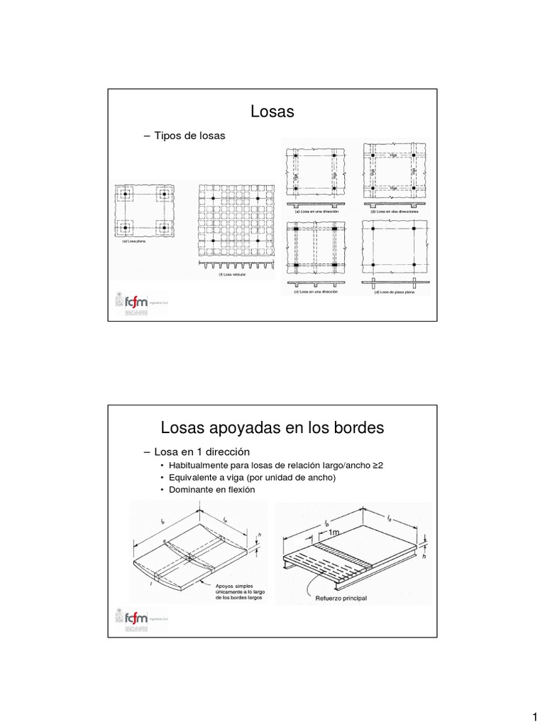 Losas Tipos de Losas | PDF | Braguero | Doblar