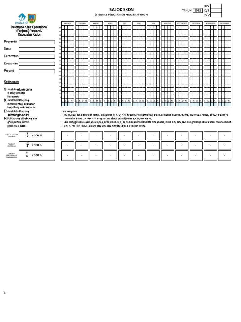 1 Balok SKDN Posyandu - Share | PDF