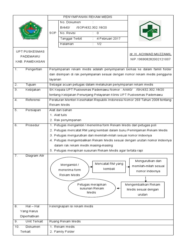SOP Penyimpanan Rekam Medis | PDF