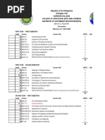 BEEd First Year Subjects Overview | PDF | Physical Education | Curriculum