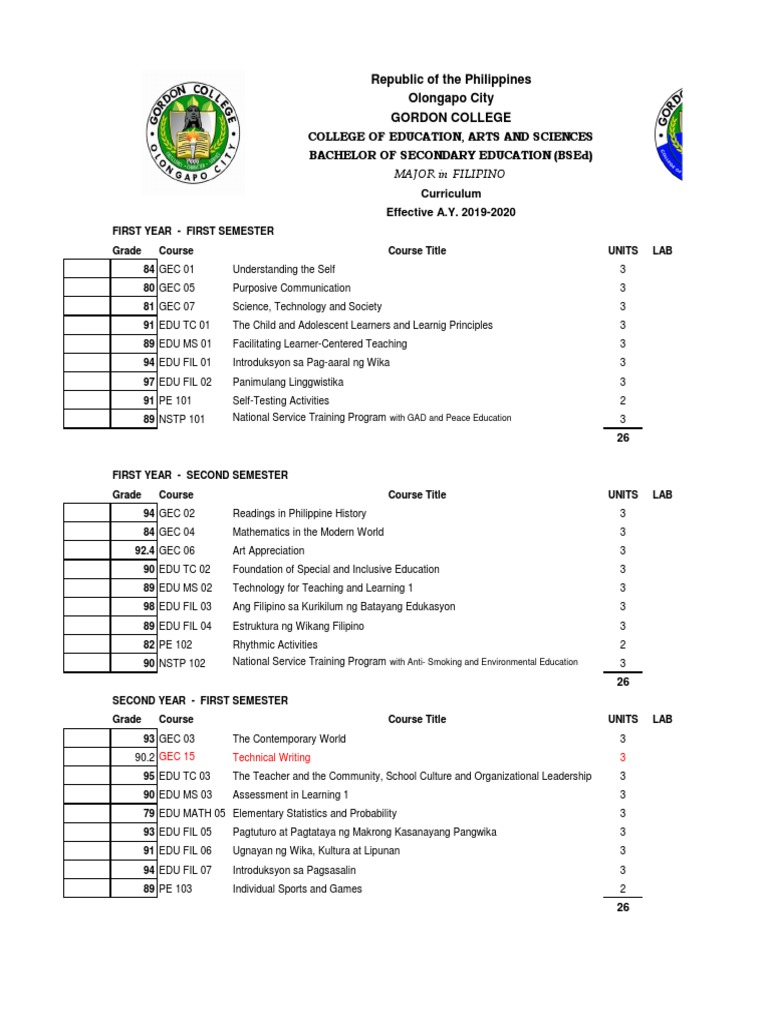 Ortilano, Jan Carl - Prospectus | PDF | Behavior Modification | Cognition