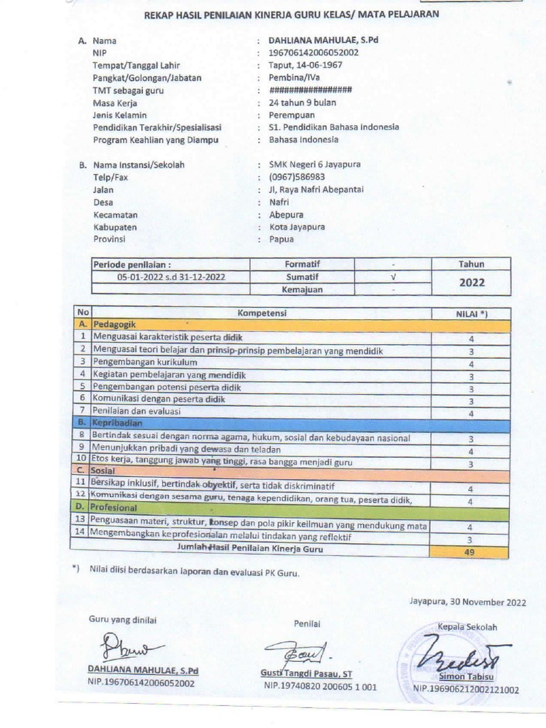 21.a Nilai PKG | PDF