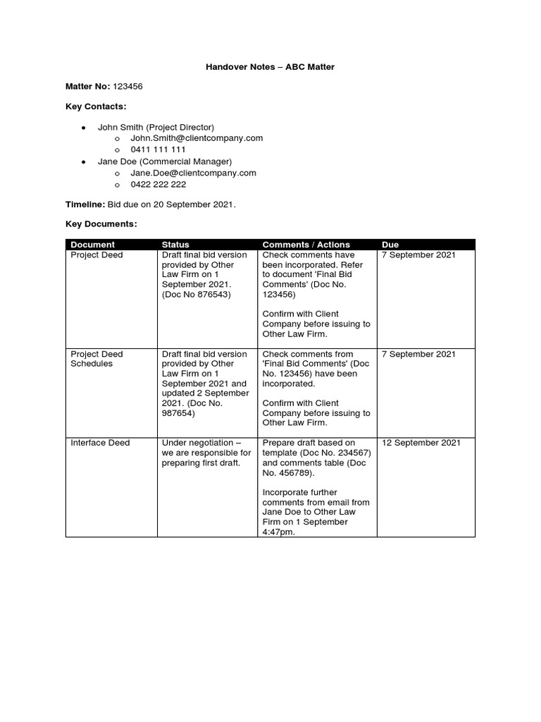 Handover Notes Example 1674956786 | PDF
