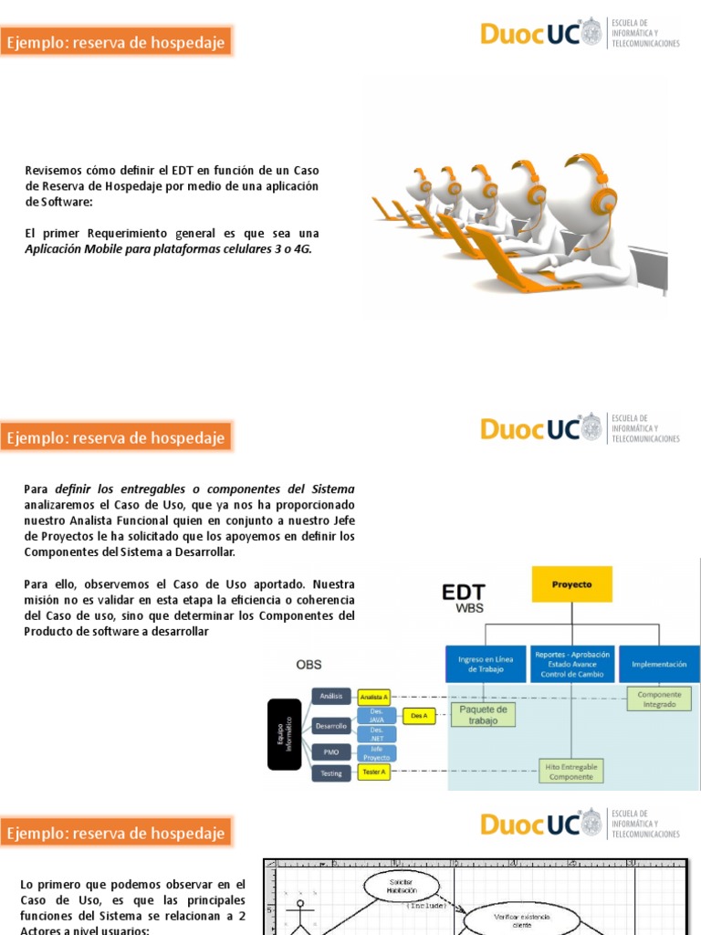 4.2.4-EJEMPLO Proceso Definición Matriz EDT | PDF | Software | Usuario ...