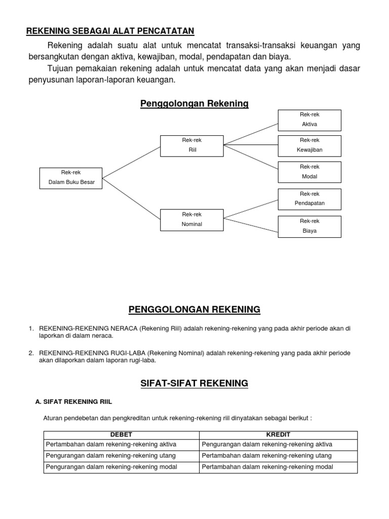 Rekening Sebagai Alat Pencatatan | PDF
