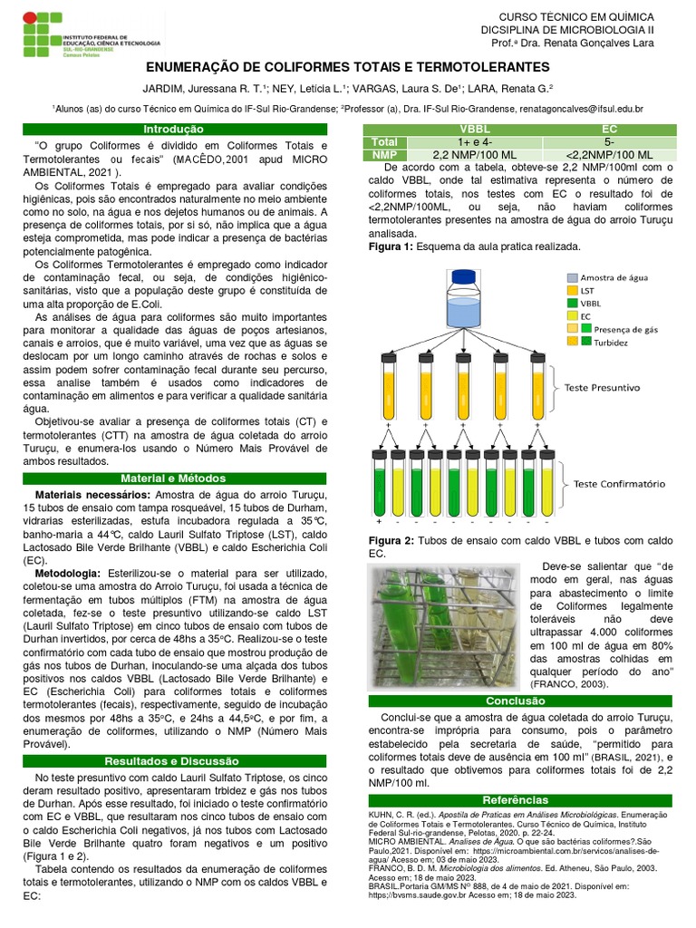 Relatório de Enumeração de Coliformes Totais e Termotolerantes ...