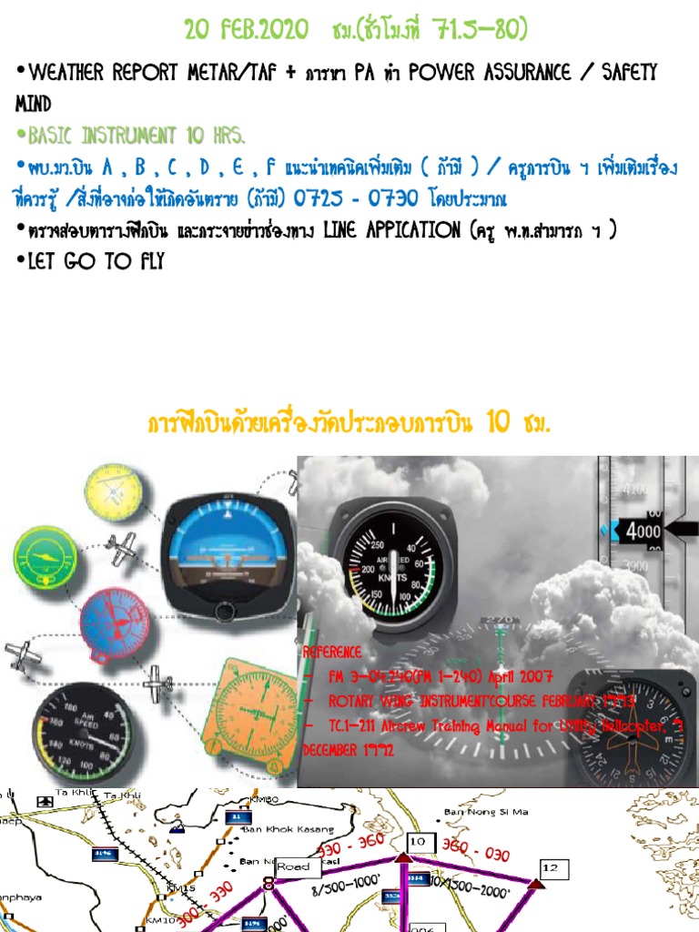 BASIC INT SP 64 Man | PDF