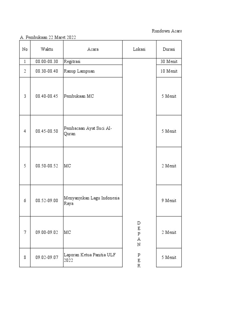 Rundown Acara Ulf 2022 | PDF