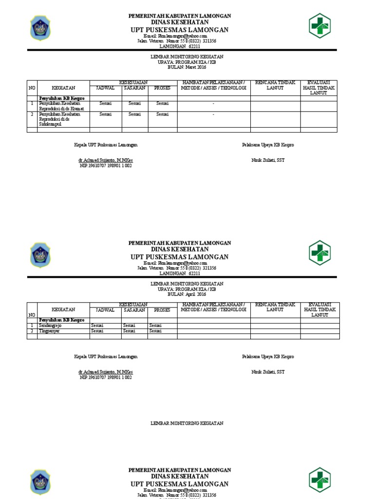 Monitoring Program KIA/KB Lamongan | PDF