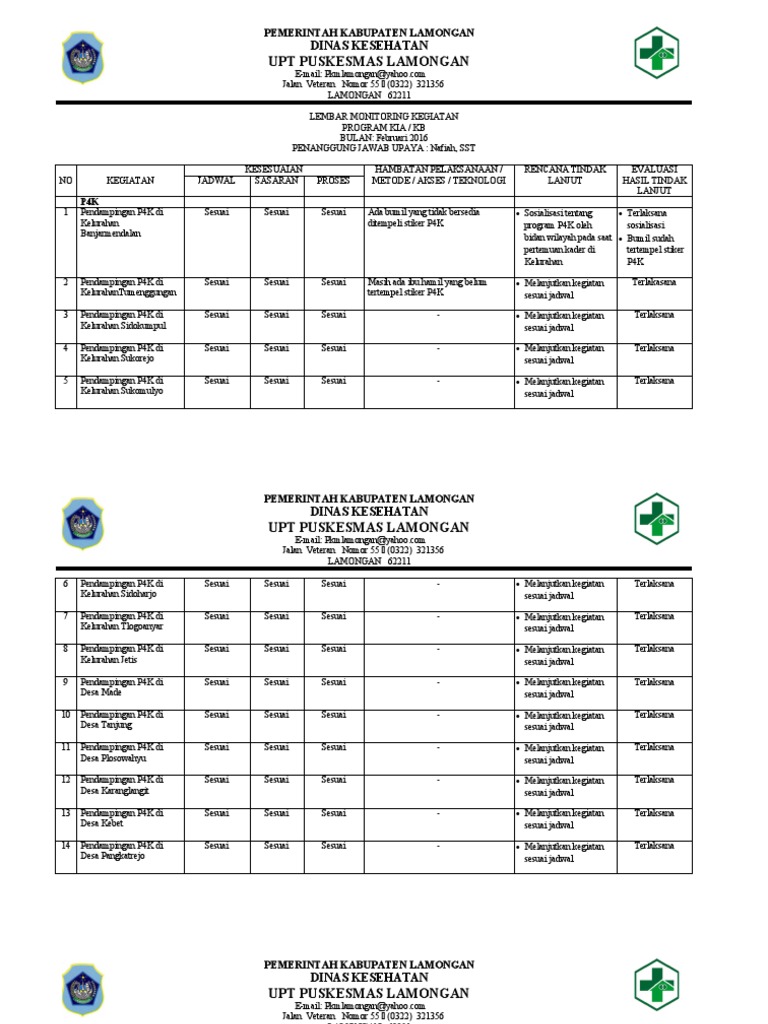 Monitoring Kegiatan P4K | PDF