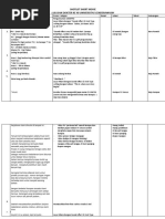 Kode ICD-10 untuk VSD Jantung | PDF | Sains & Matematika