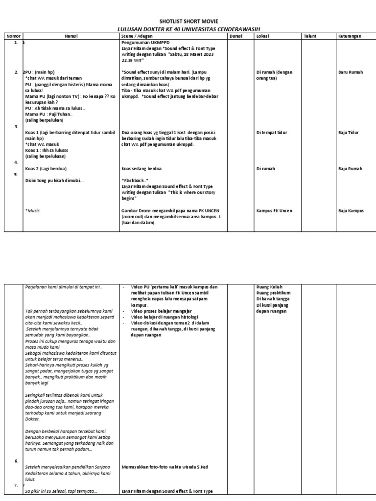 Skenario Short Movie Pubdok Angkatan 40 Fix | PDF