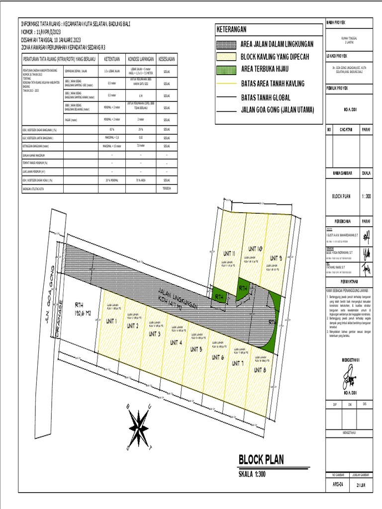 Rencana Block Plan Kavling Perumahan | PDF