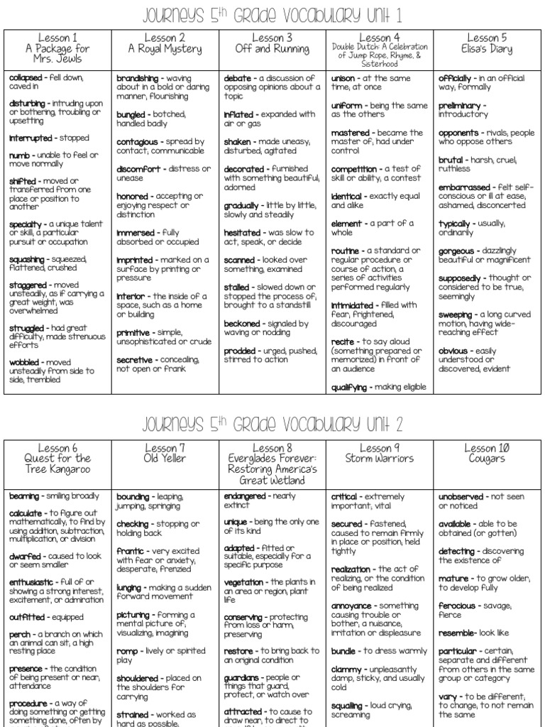 5th Grade Vocabulary Lessons Overview | PDF