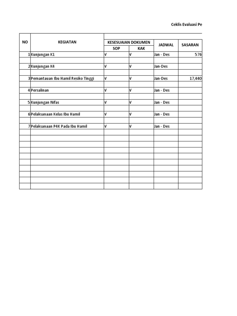 Form Ceklis Pemantauan Evaluasi Kegiatan Program | PDF