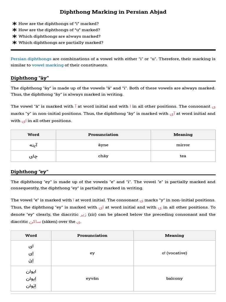 Diphthong Marking in Persian Abjad - Persian Grammar _ Free Online ...